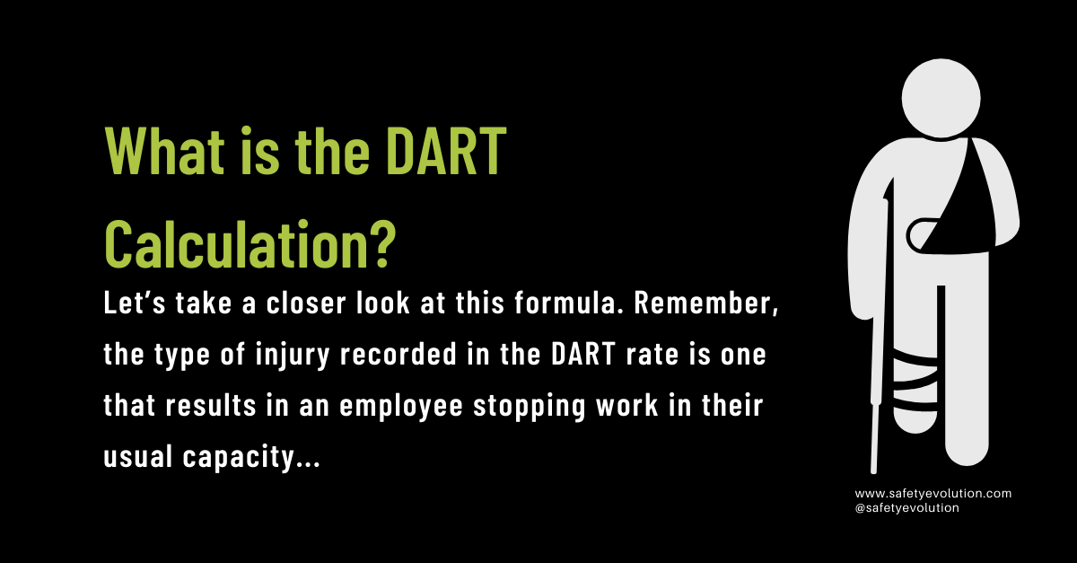 Calculate Your OSHA Dart Rate!