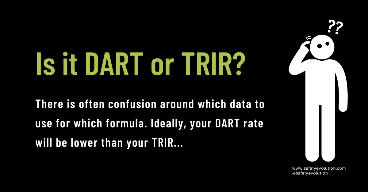 Calculate Your OSHA Dart Rate!