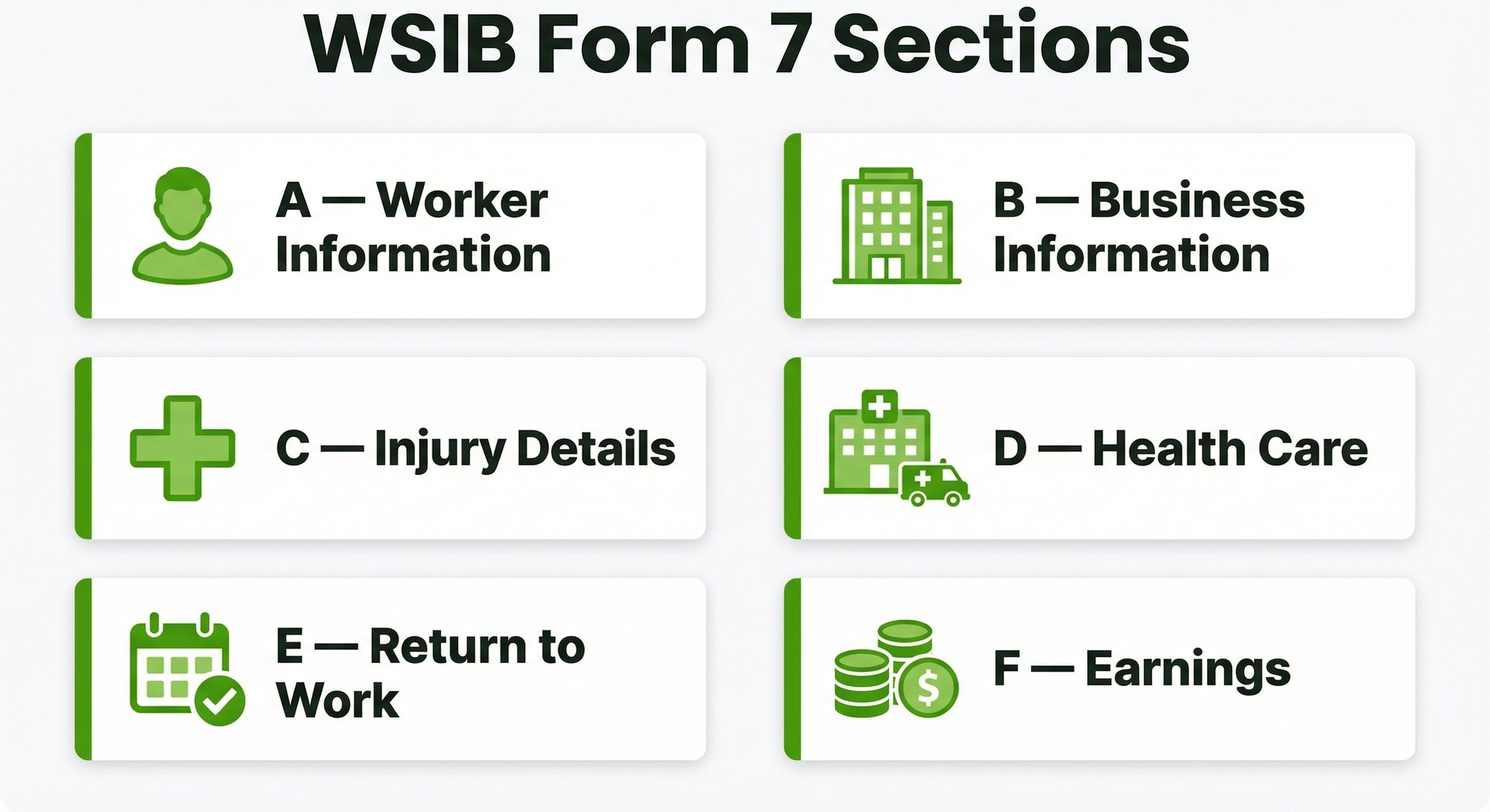 Ontario Incident Report: WSIB Form 7 Guide