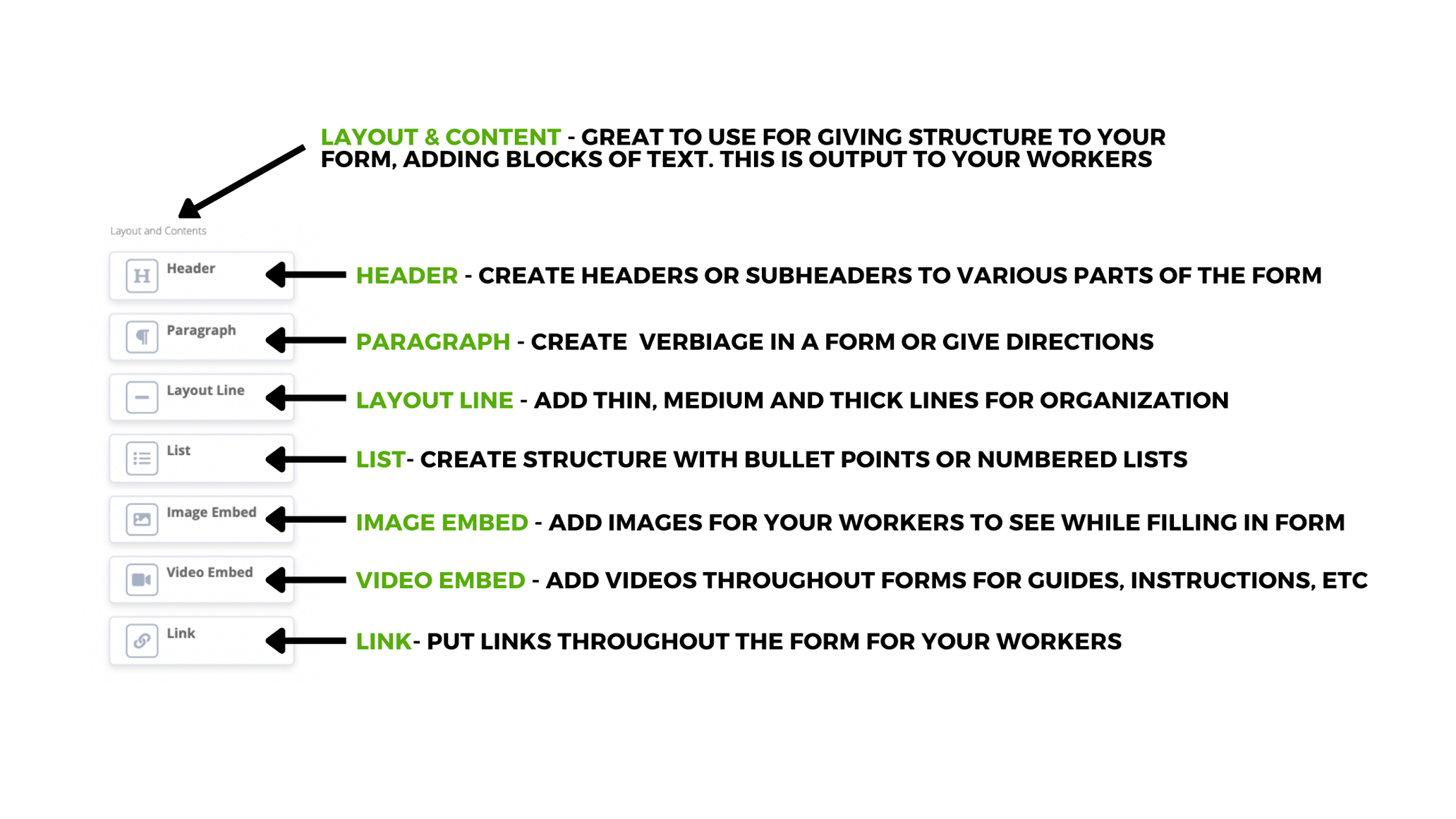What is the Form Designer?
